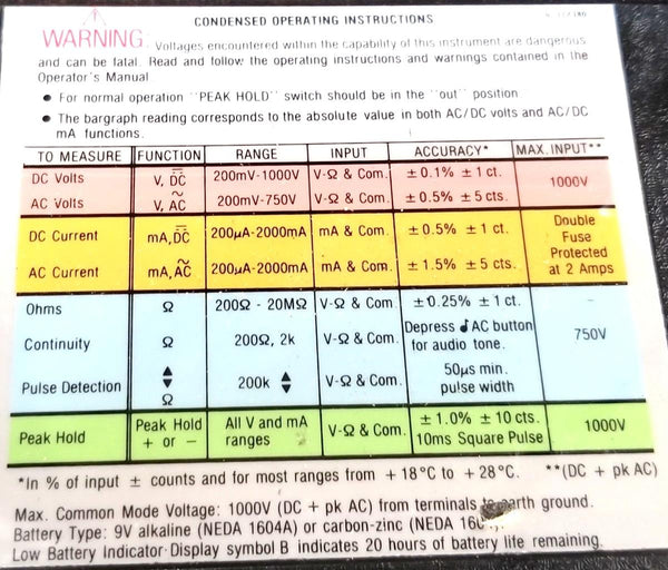 Xerox 600T1616 True RMS Digital Multimeter W/ Digalog Display 924U