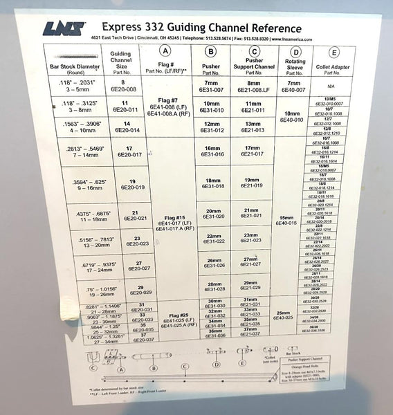 LNS Express 332 Hydrobar Bar Feeder 1.3 kW 196" L 220V 3 Phase