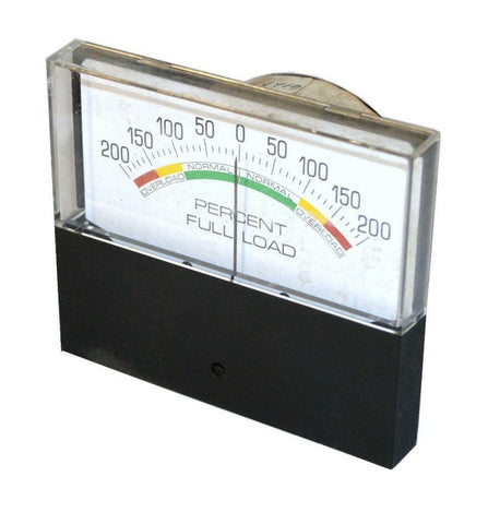 PERCENT LOAD PANEL METER 0-200%
