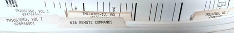 Dranetz Technologies Series 626 Universal Disturbance Analyzer Operati