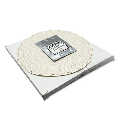 Omega Engineering CT-485PS Red Blue Circular Chart Recorder Set CT485-